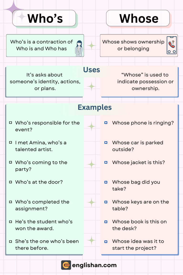Who's vs Whose • Learn the Difference with Examples