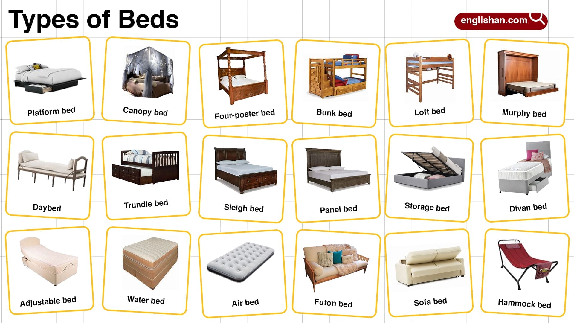 Types of Beds – Master the Names and Designs