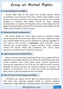 Animal Rights Essay – 10 Lines, 250 Words, and 500 Words