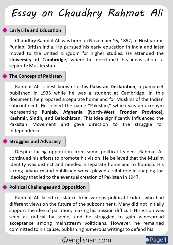 Chaudhry Rahmat Ali Essay – 10 Lines, and 500 Words