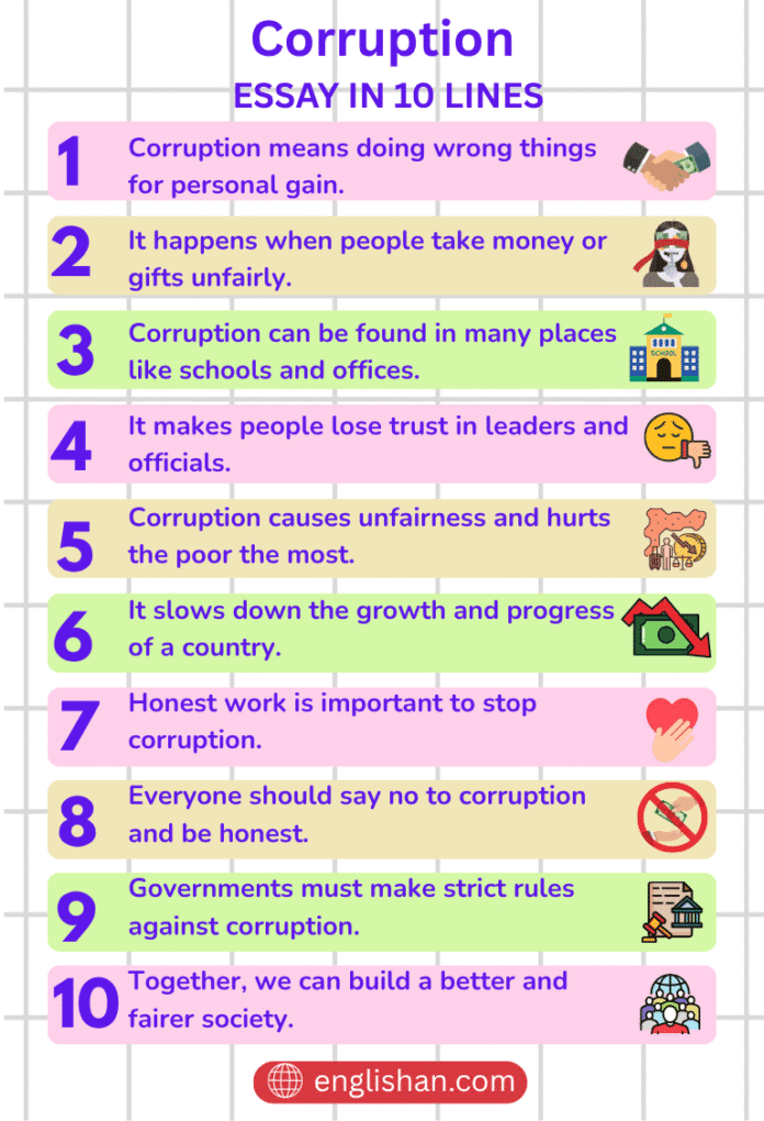 Corruption Essay – 10 Lines, 250 Words, and 500 Words