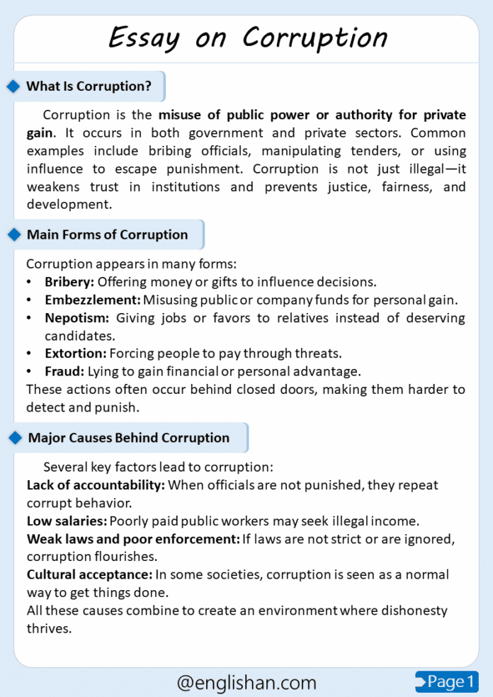 Corruption Essay – 10 Lines, 250 Words, and 500 Words