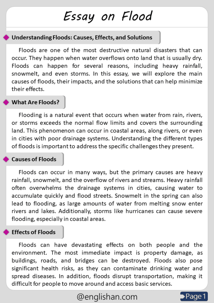 Flood Essay – 10 Lines, 250 Words, and 500 Words