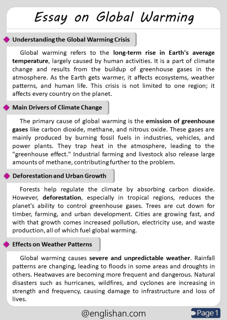 Global Warming Essay – 10 Lines, 250 Words, and 500 Words