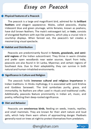 Peacock Essay – 10 Lines, 250 Words, and 500 Words
