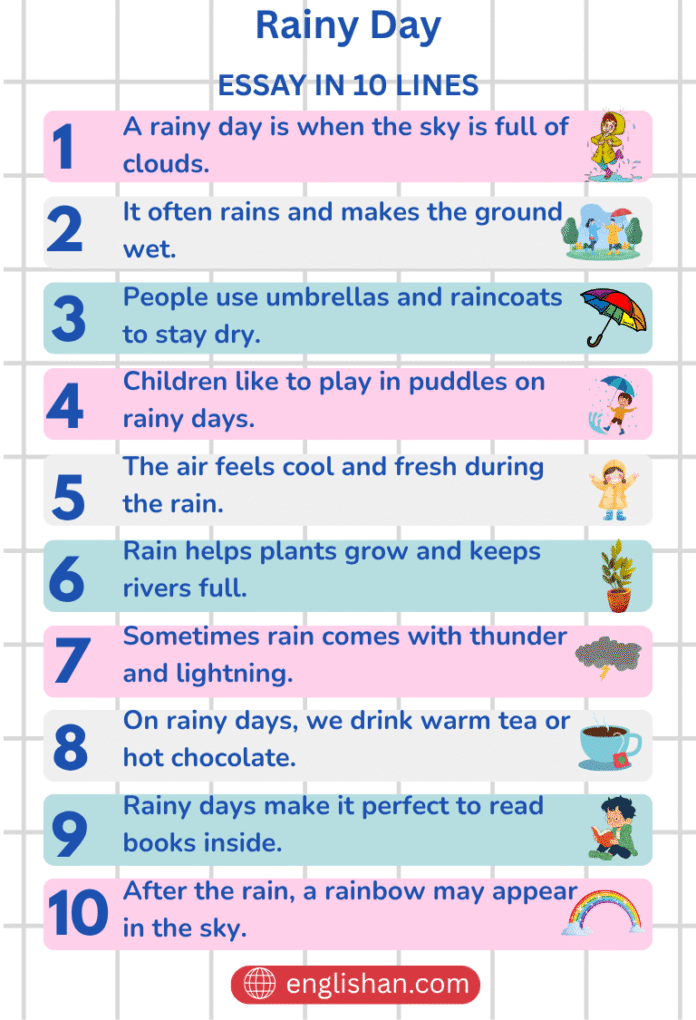 Rainy Day Essay – 10 Lines, 250 Words, and 500 Words