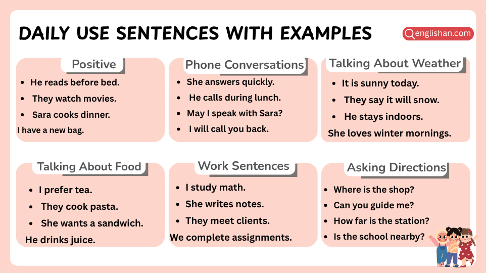 Daily Use Sentences In English With Examples