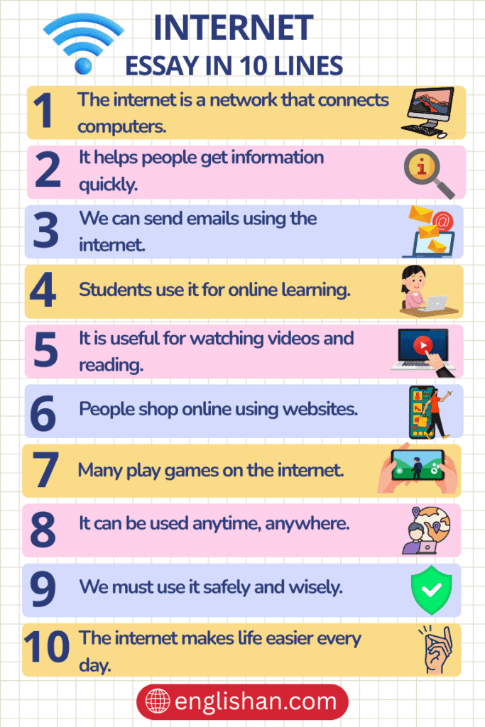 Internet Essay – 10 Lines, 250 Words, and 500 Words