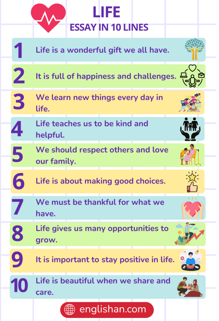 Life Essay – 10 Lines, 250 Words, and 500 Words