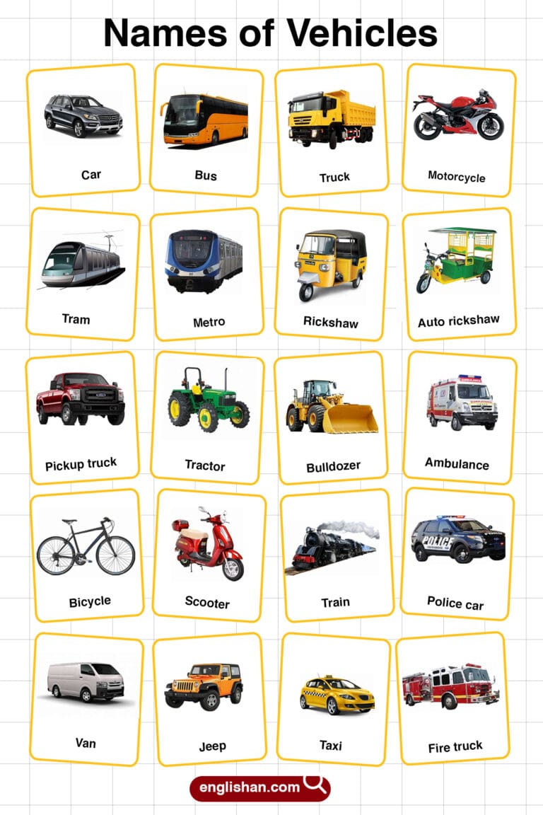 Names of Vehicles in English with their Pictures