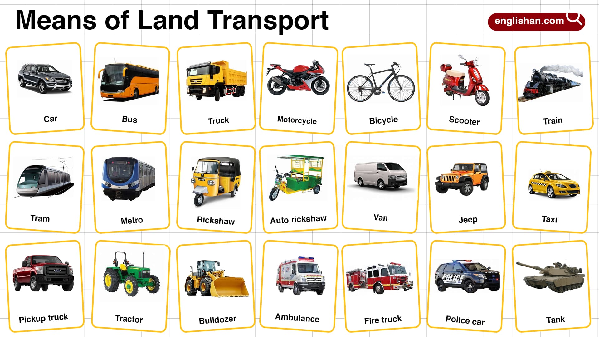 Means of Land Transport in English with their Pictures