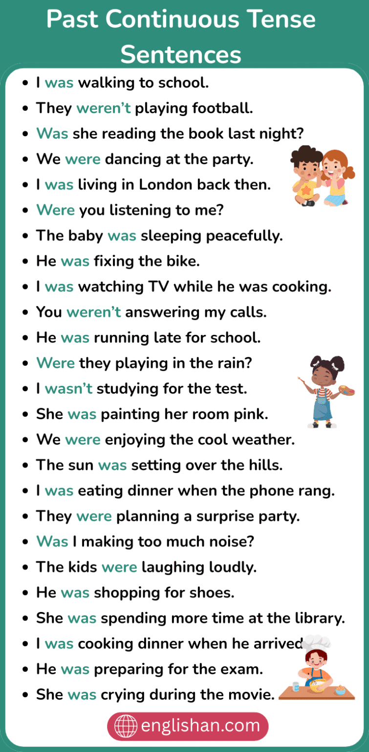 100 Useful Past Continuous Tense Examples List