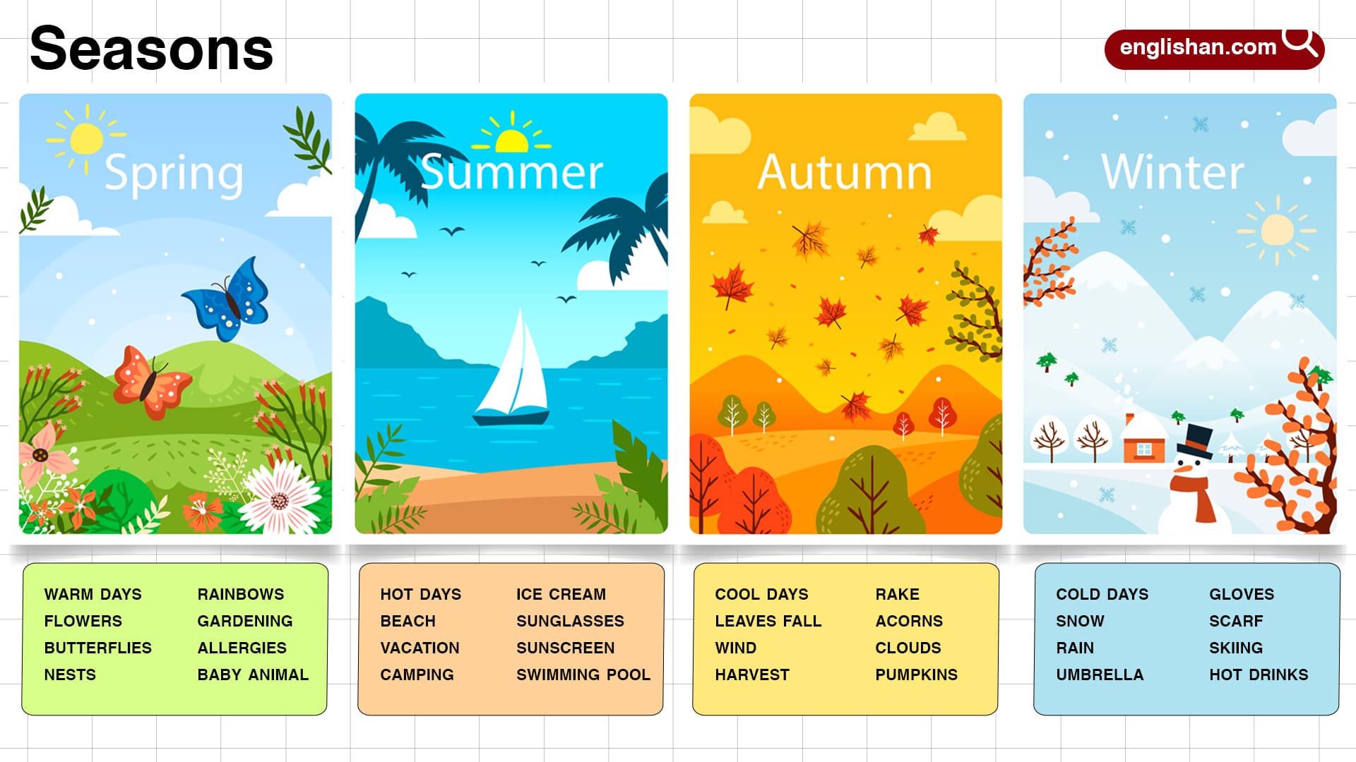 Seasons Names in English with their Pictures