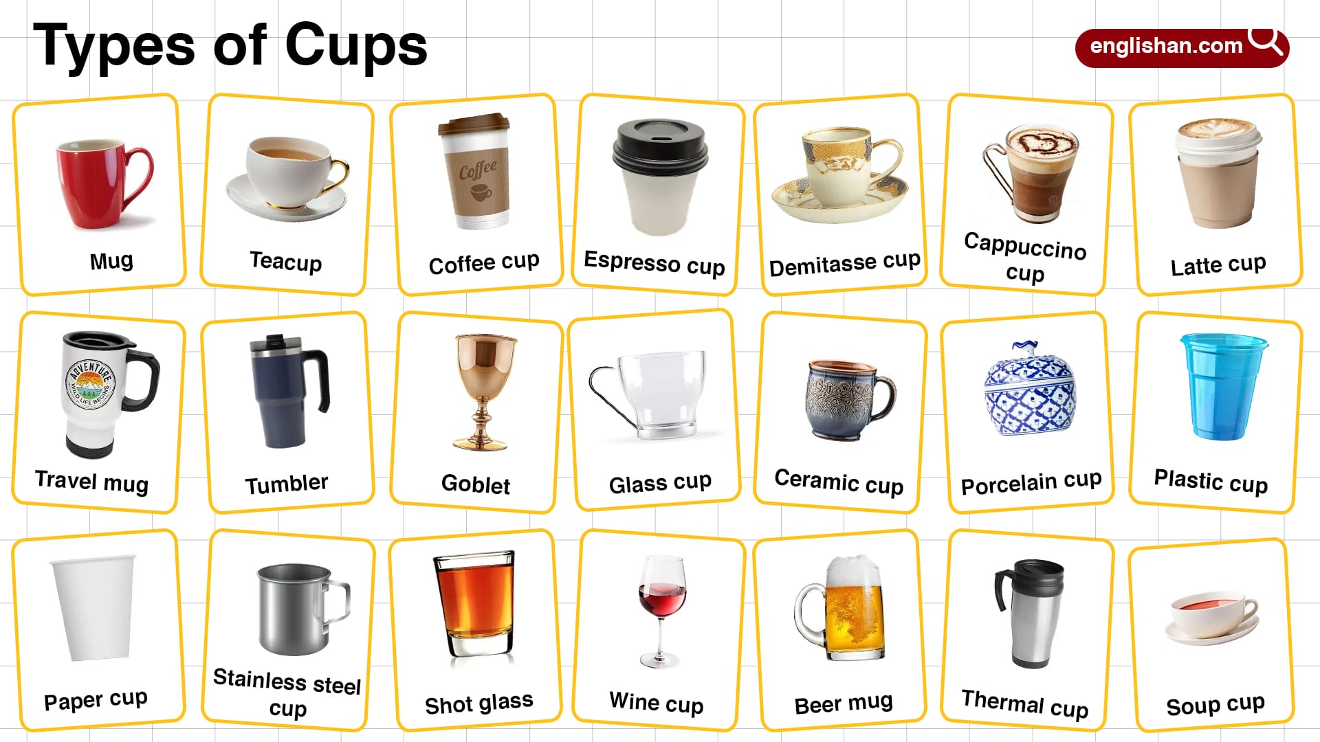 Types of Cups in English with their Pictures
