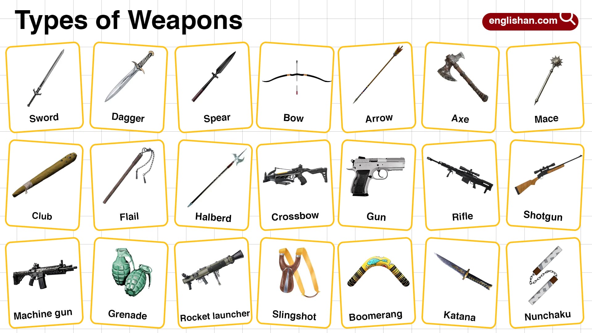 Types of Weapons in English with their Pictures