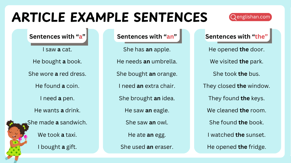 Article Sentences In English With Usage Examples