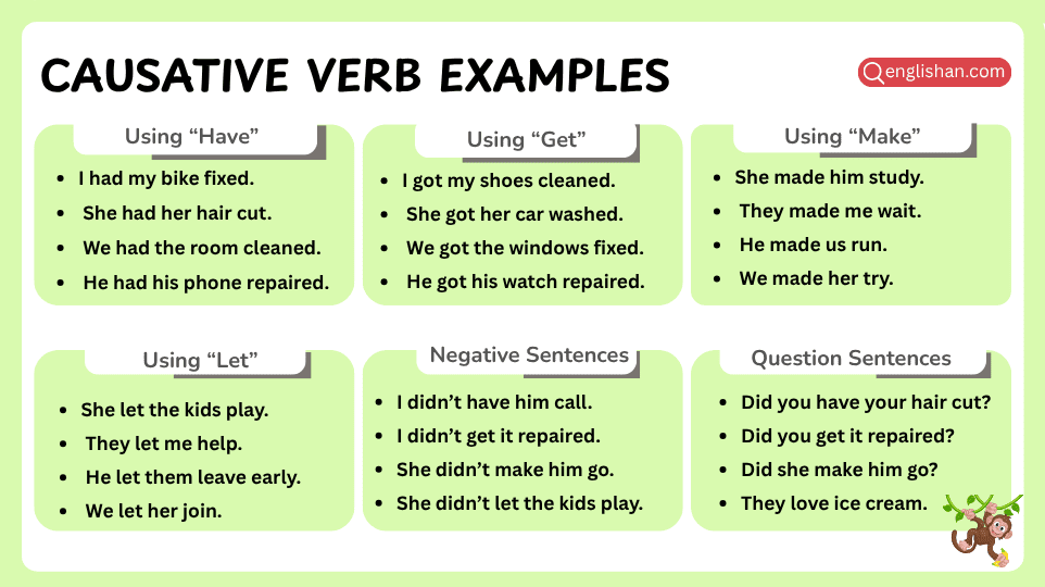 100 Complete Causative Verb Sentences List