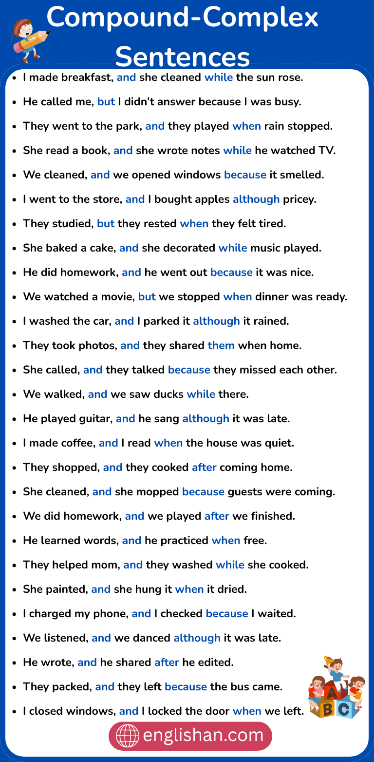 100 Useful Compound-Complex Sentence Examples List