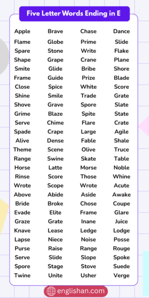5 Letter Words Ending in E for Game Help (1800 Words)