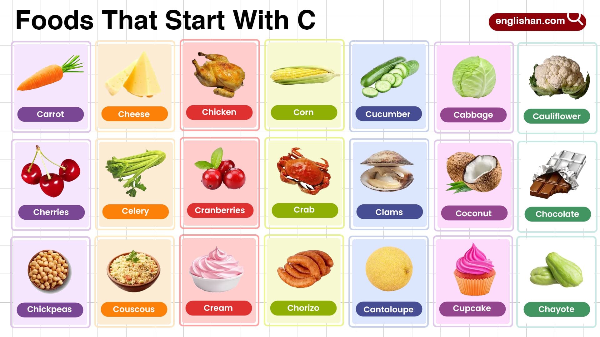 Foods That Start With C In English With Pictures