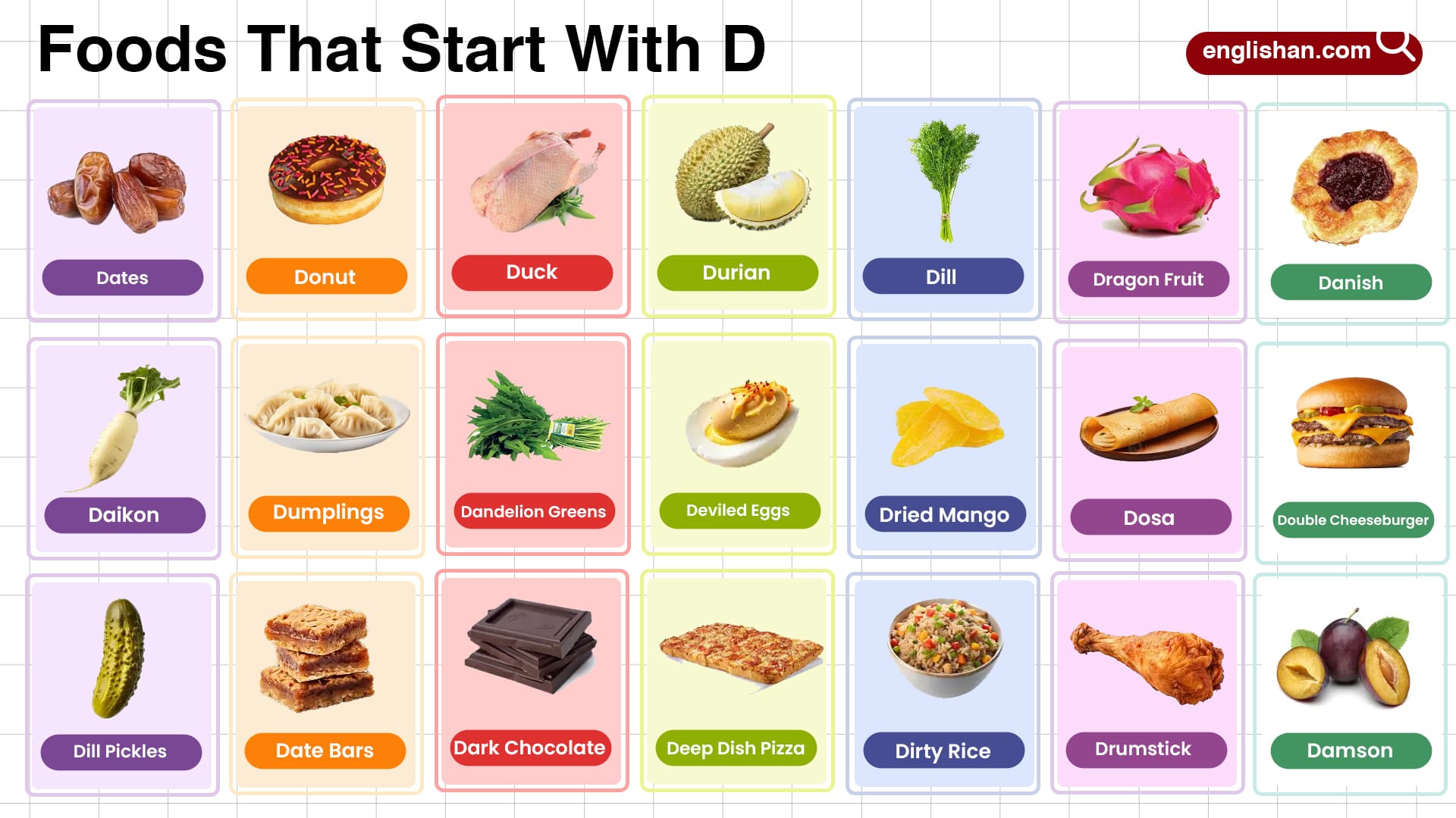 109 Foods That Start With D In English With Pictures