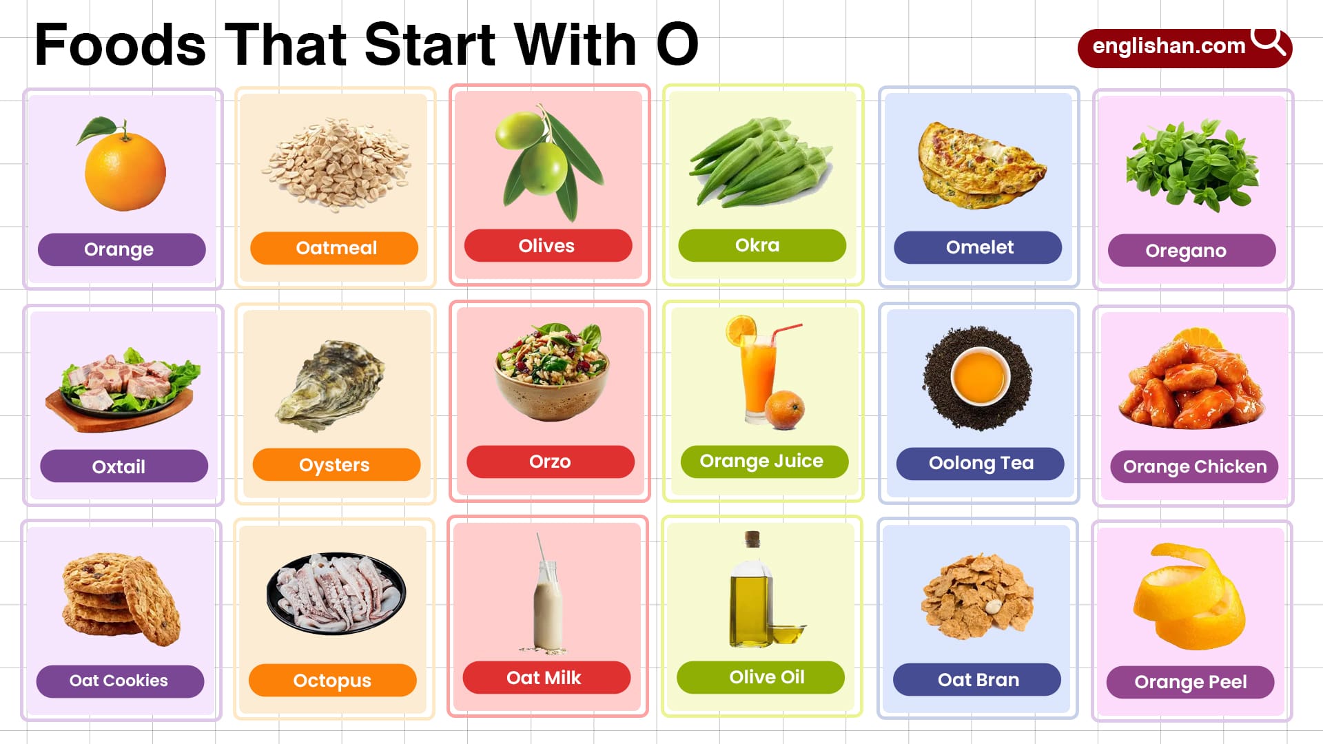 76 Foods That Start With O with Their Names and Pictures