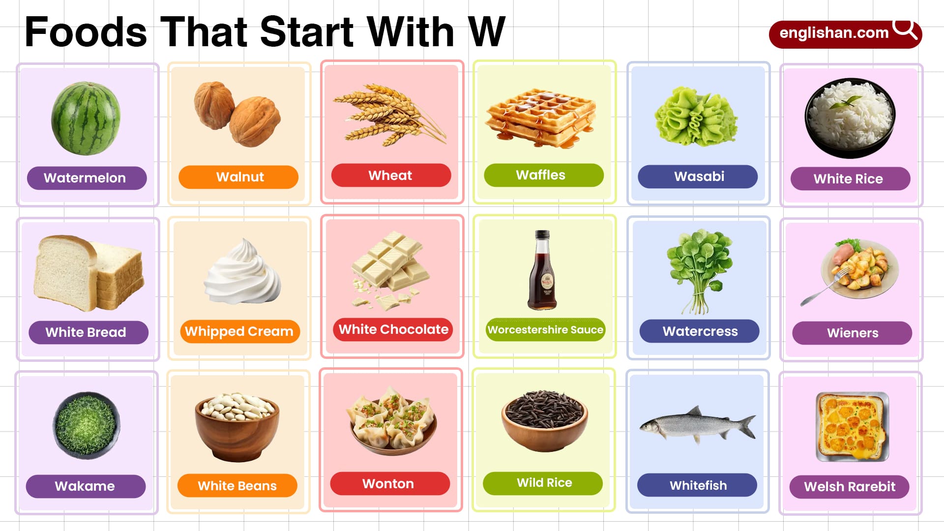 Foods That Start With W In English With Pictures