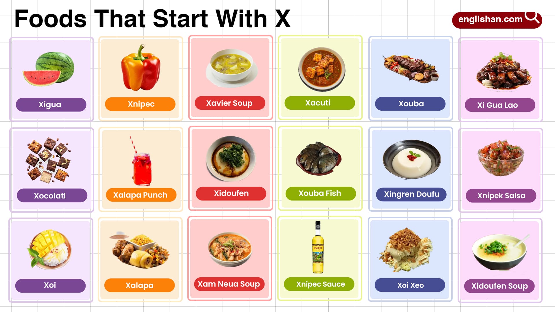Foods That Start With X In English With Pictures