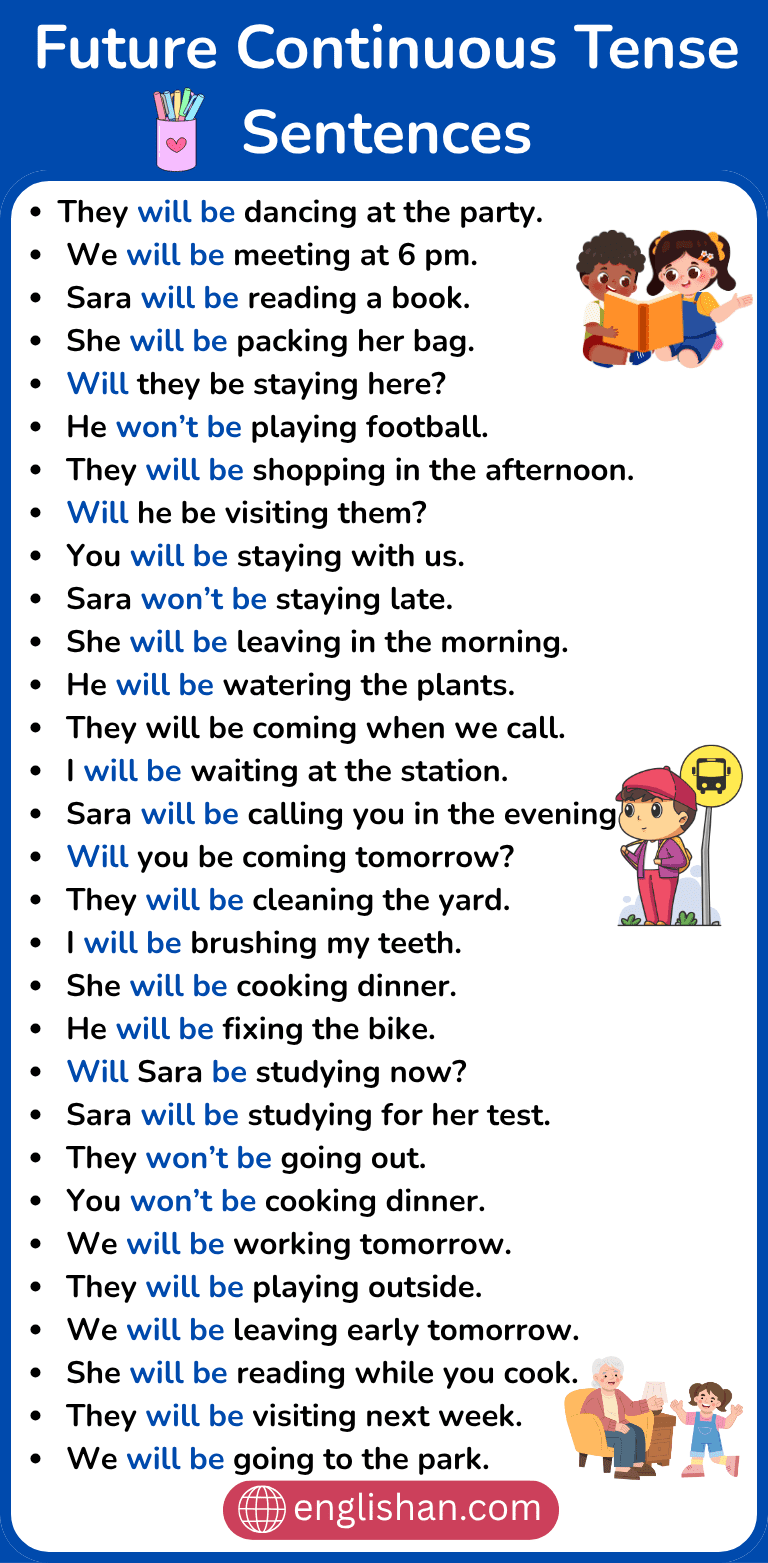 Future Continuous Tense Sentences: 100 Useful List