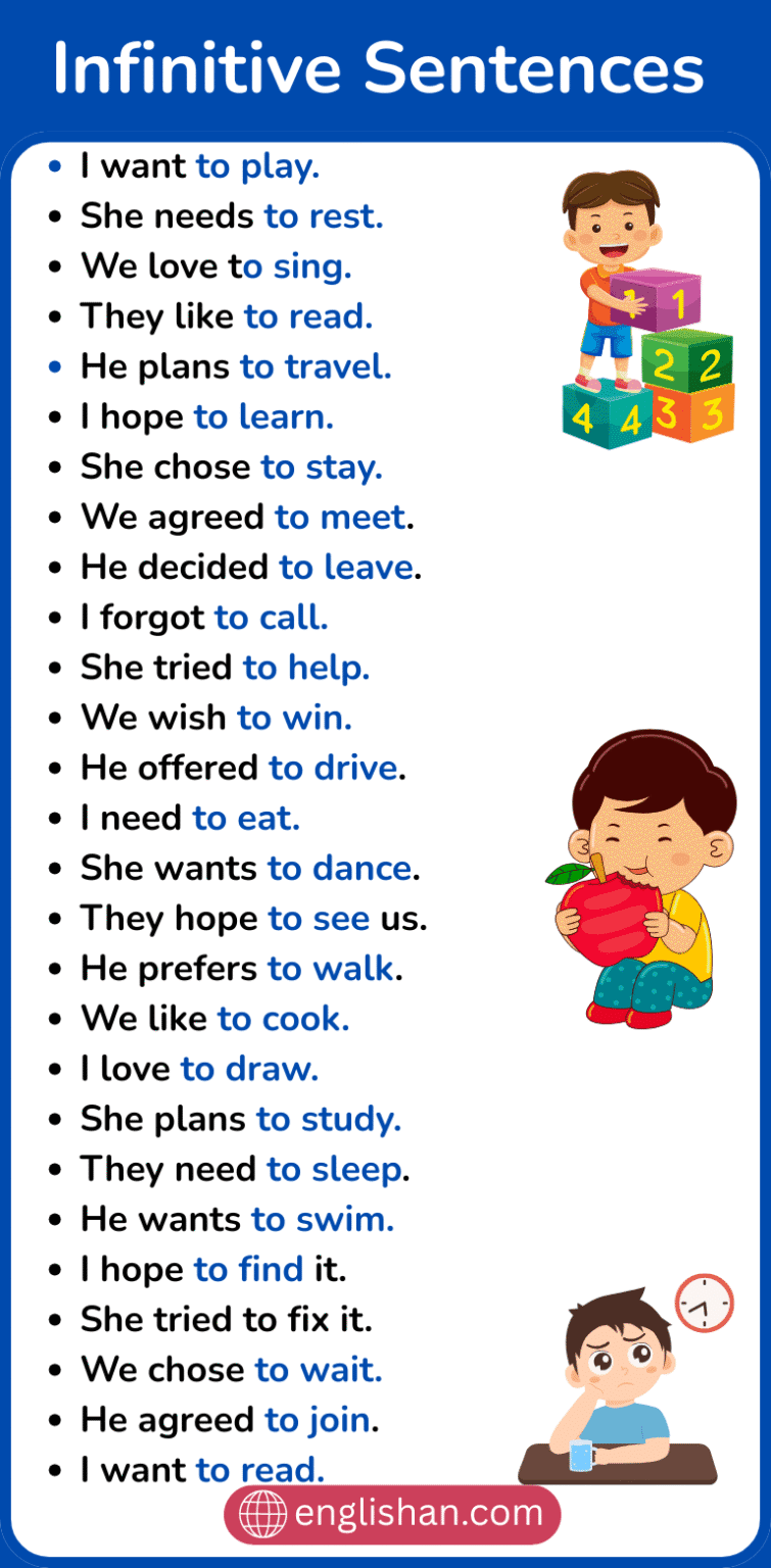 100 Useful Infinitive Examples in Sentences List