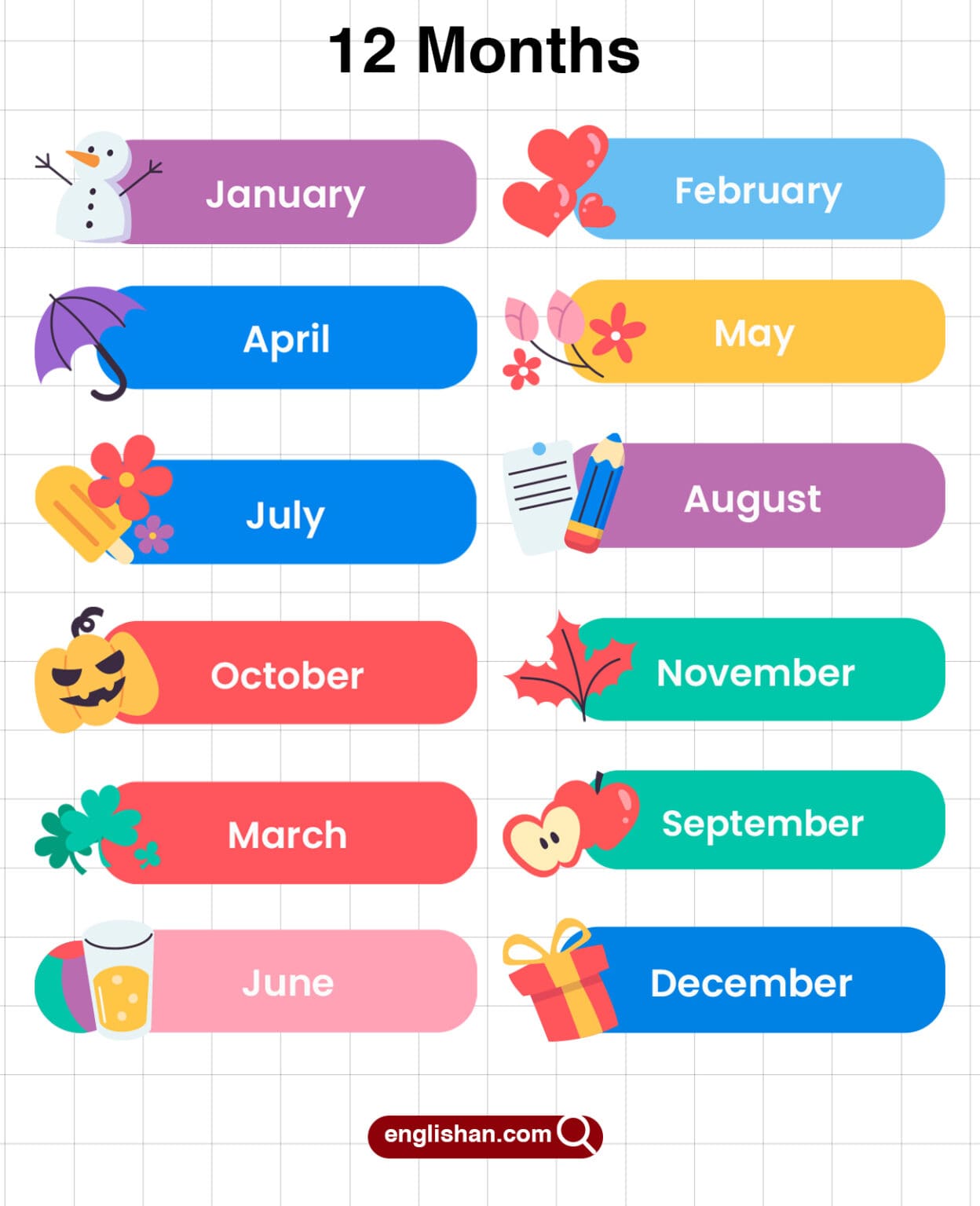 12 Months Names in English with their Pictures