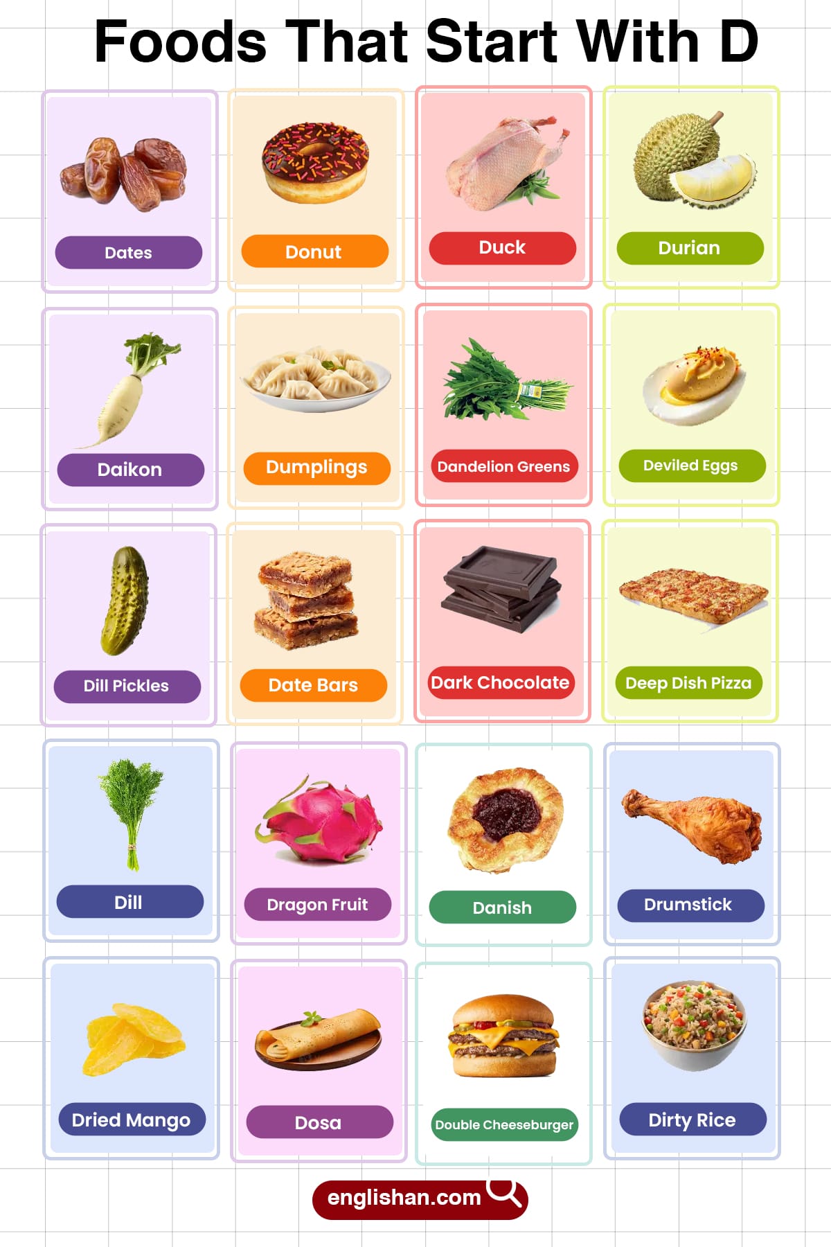 109 Foods That Start With D In English With Pictures
