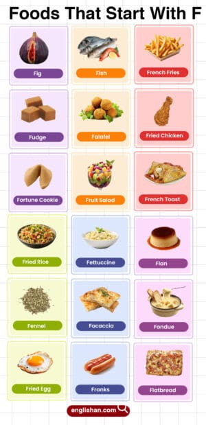 Foods That Start With F With Names and Pictures