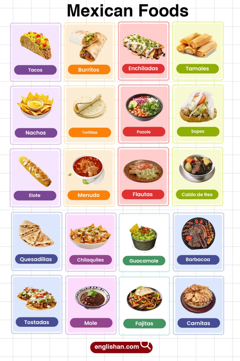 Mexican Foods Names in English with their Pictures