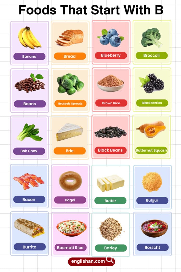70 Foods That Start With B With Names and Pictures