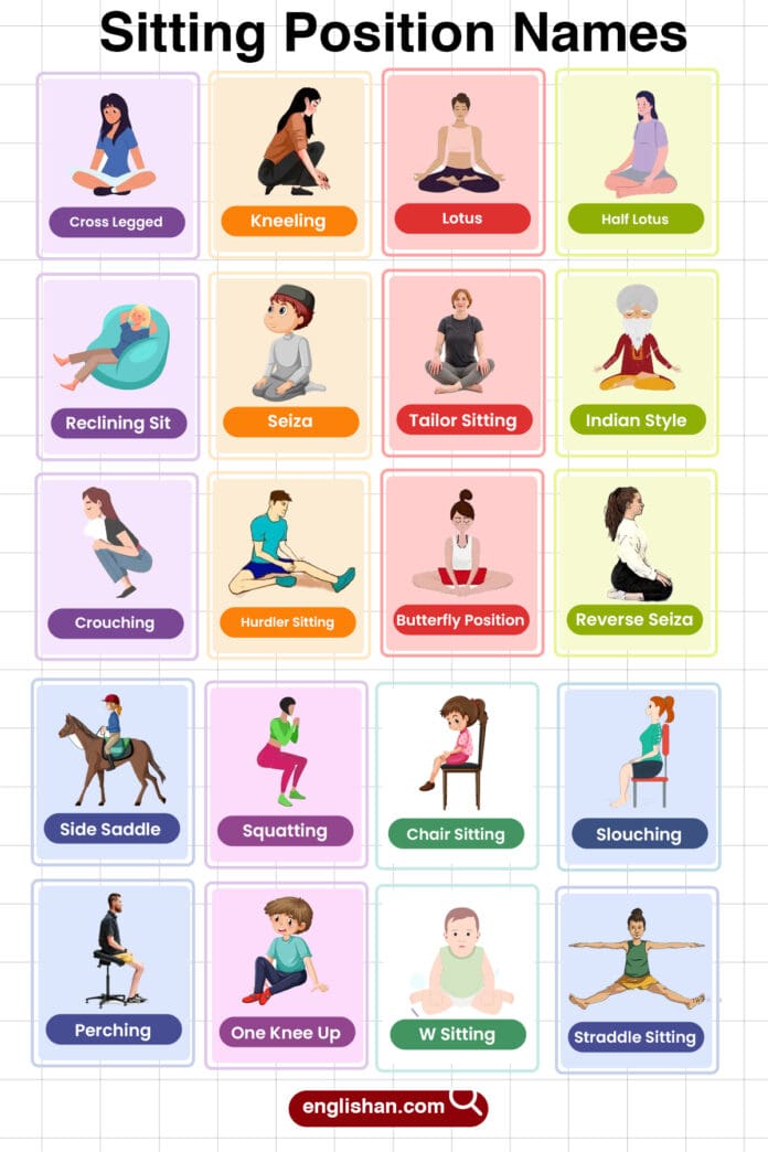 Sitting Position Names in English with their Pictures