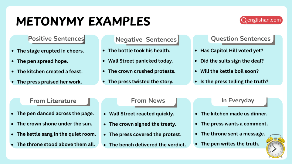 Metonymy Examples