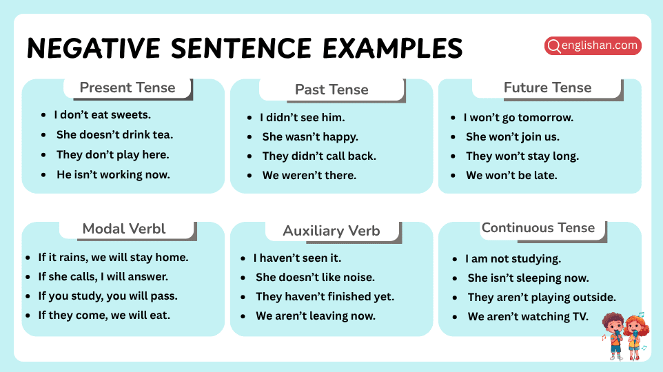 Negative Sentence Examples: List of 100 Useful Sample Sentences