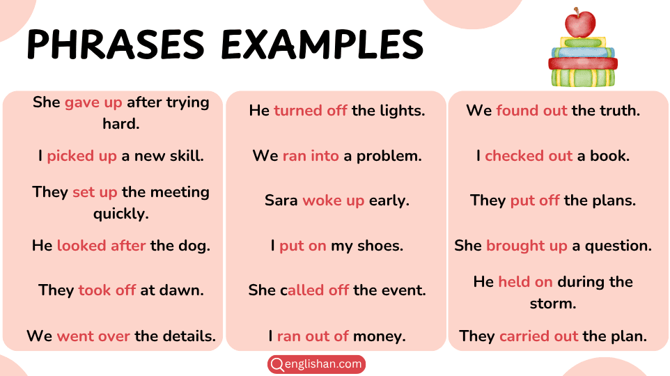Phrases Examples Sentences: 100 Complete List