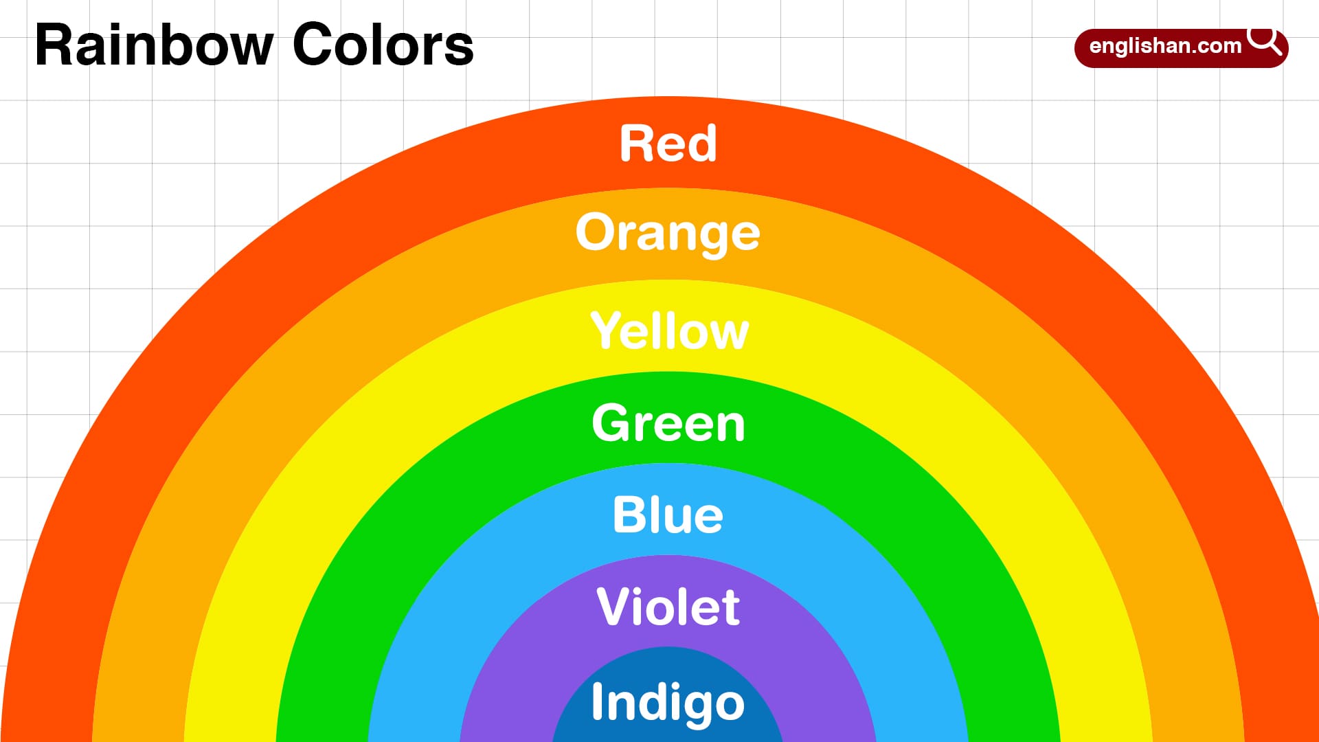 7 Rainbow Colours Names GitHub Pitcer/rainbow Color Theme: Rainbow