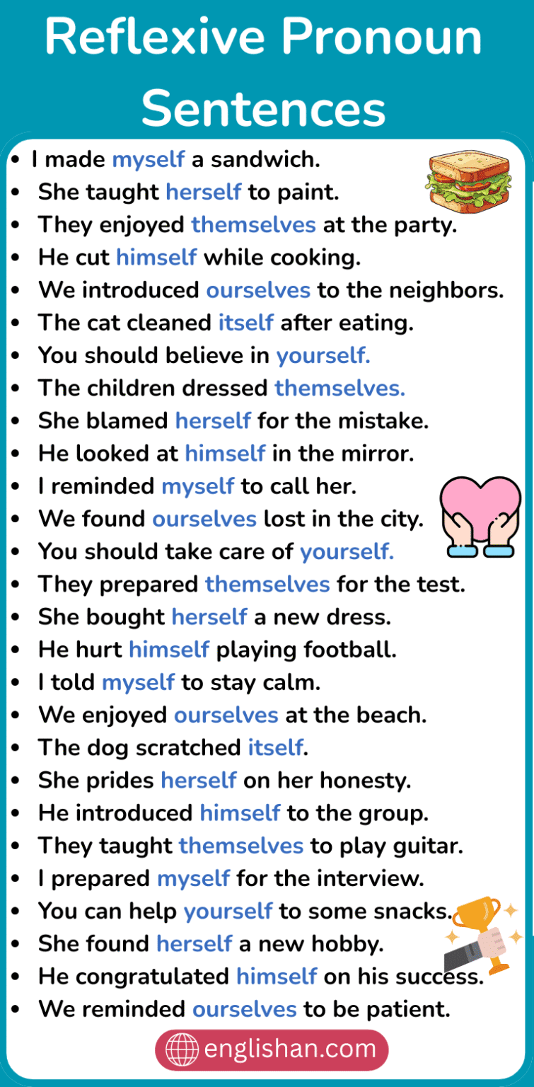 100 Useful Reflexive Pronoun Examples Sentences List