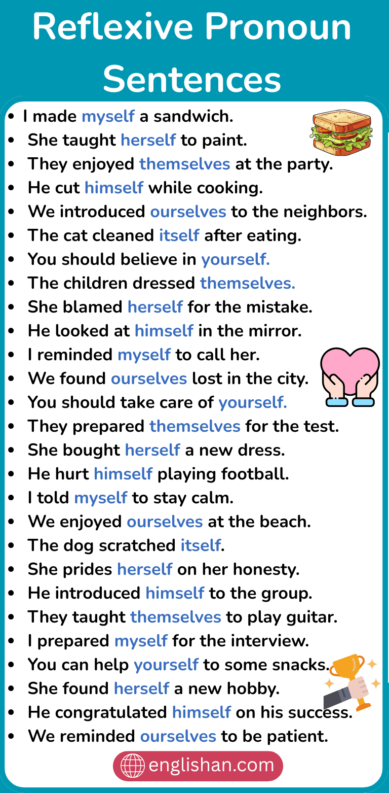 100 Useful Reflexive Pronoun Examples Sentences List