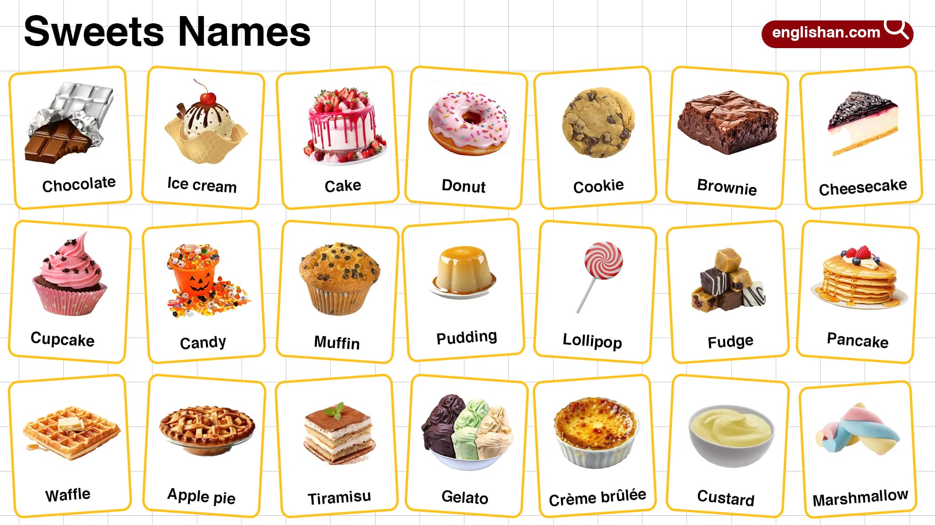 Sweets Names in English with their Pictures