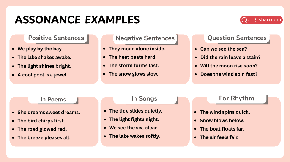 100 Useful Assonance Sentences List for Writers