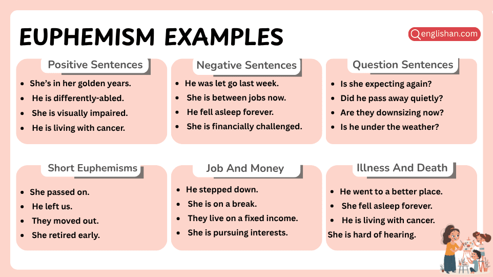 Euphemism Examples In Sentences For Easy Learning
