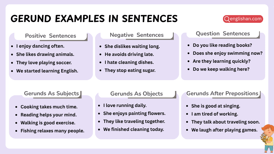 100 Useful Gerund Examples Sentences List