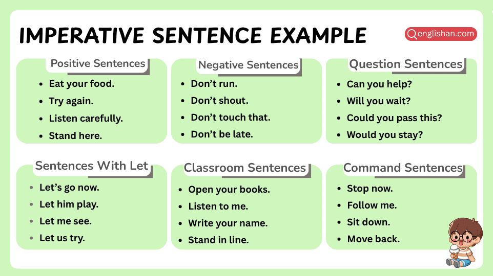 Imperative Sentence Examples List: 100 Complete Sentences