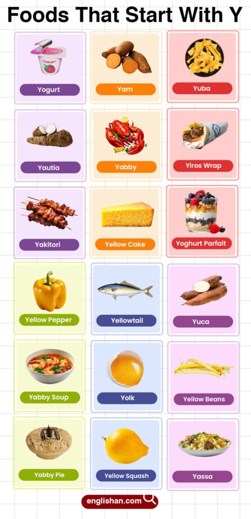 Foods That Start With Y In English With Pictures