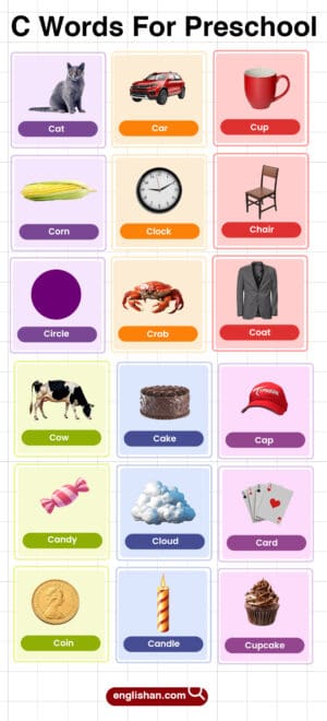 65 Preschool Words That Start With C in English Vocabulary