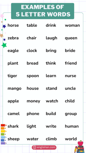 Five Letter Words: Ultimate List of 4000+ Words • Englishan